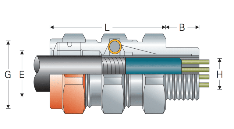 Conector / TMCX / Crouse Hinds